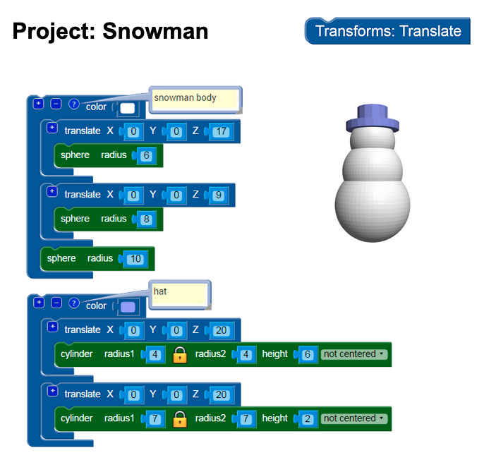 Field Trips – Einstein's Workshop